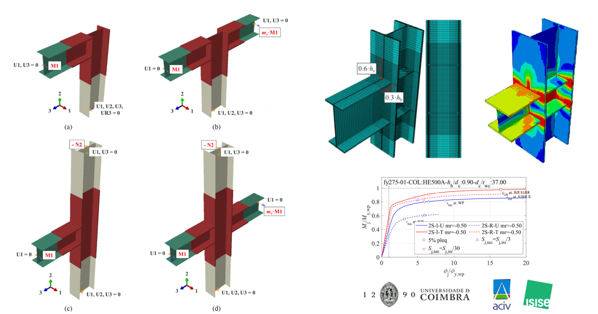 Moment resistance of strong-axis open-section beam-to-column welded steel joints | IDEA StatiCa